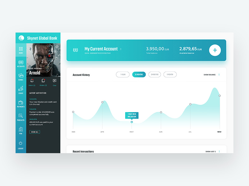 Skynet E-banking Dashboard Template - Web Page - 800x600 Wallpaper - teahub.io