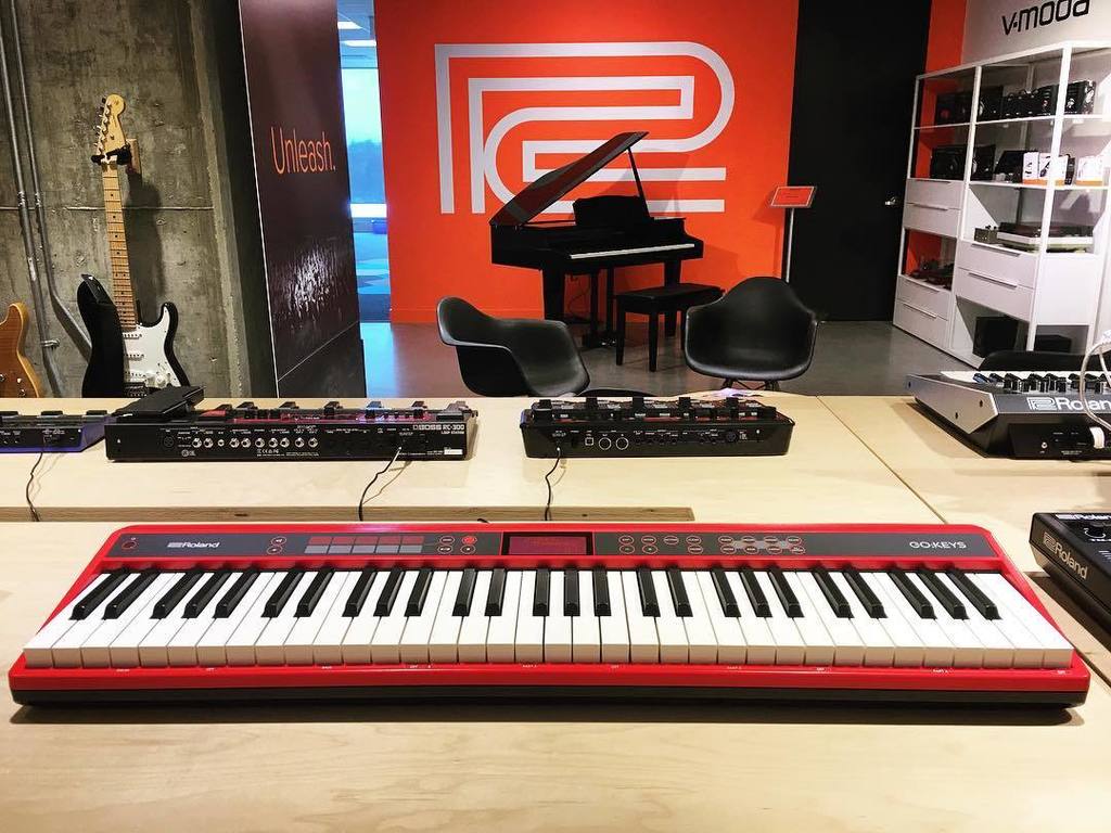 Roland - 1024x768 Wallpaper - teahub.io