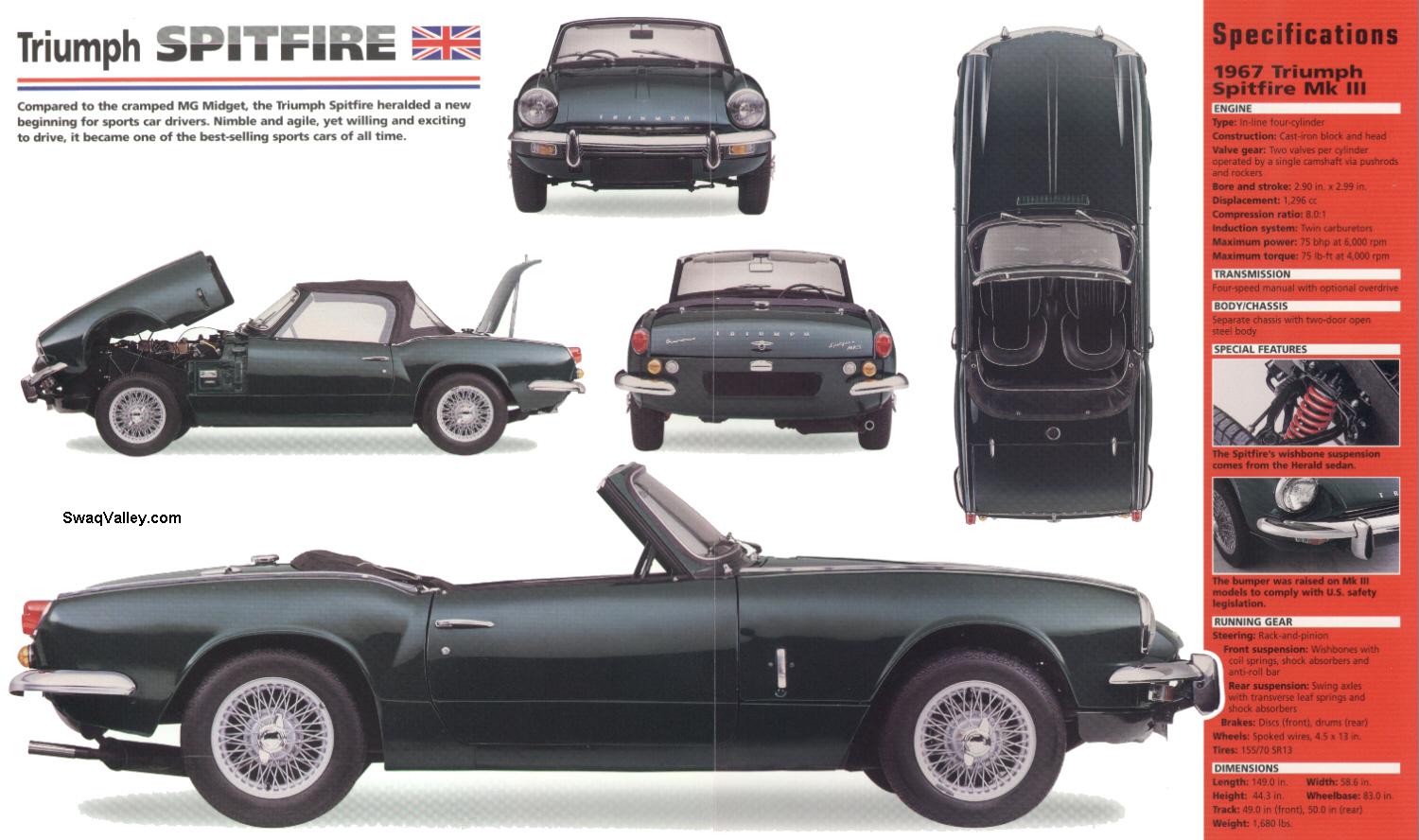 Triumph Spitfire Wallpaper Hd - Triumph Spitfire Blue Print - 1500x888 ...