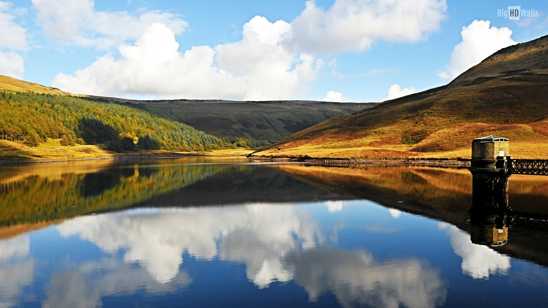 Dovestone Reservoir Wallpaper Hd - Reservoir Hd - 1920x1080 Wallpaper ...