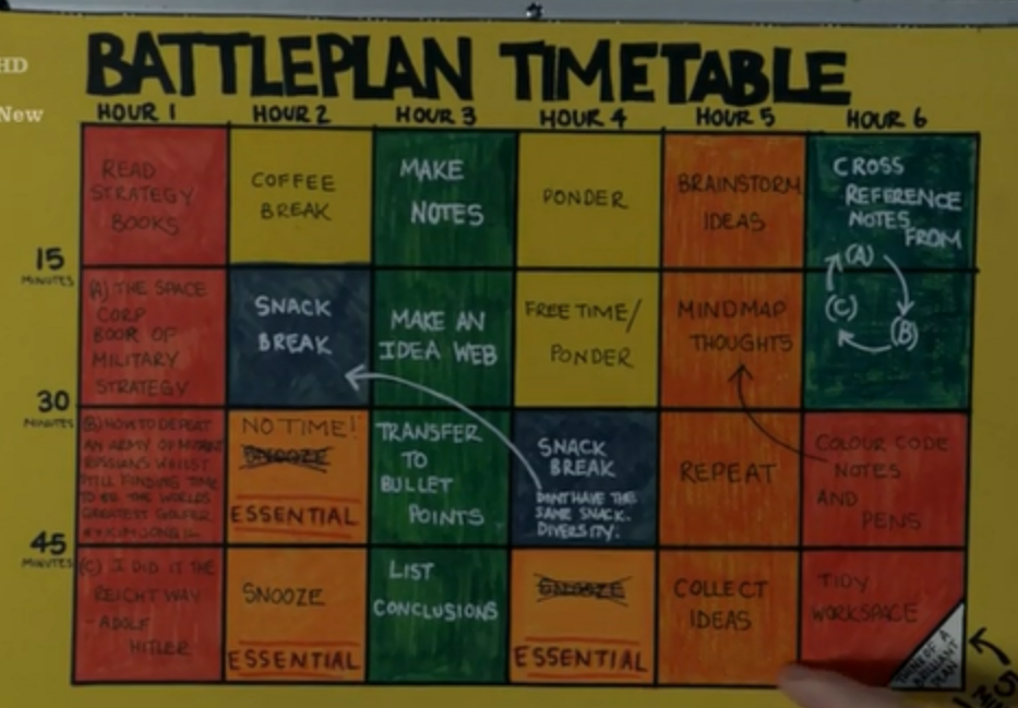 Battleplan Timetable - Battle Plan - 933x649 Wallpaper - teahub.io