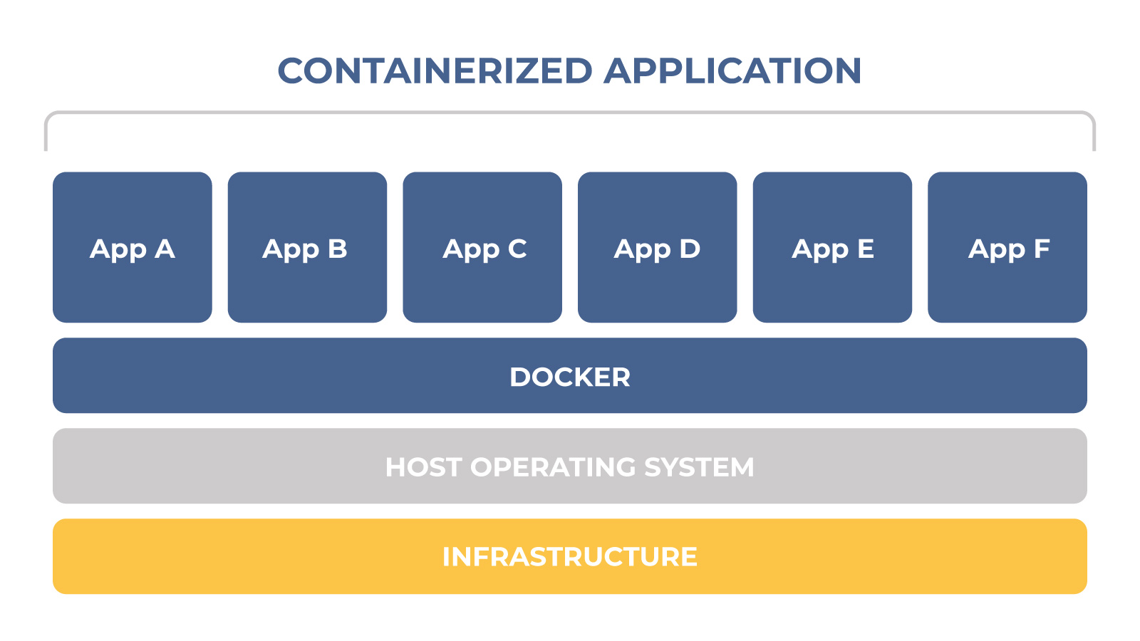 Screenshot - 1600x900 Wallpaper - teahub.io