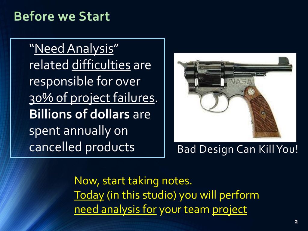 Bad Design - 1024x768 Wallpaper - teahub.io