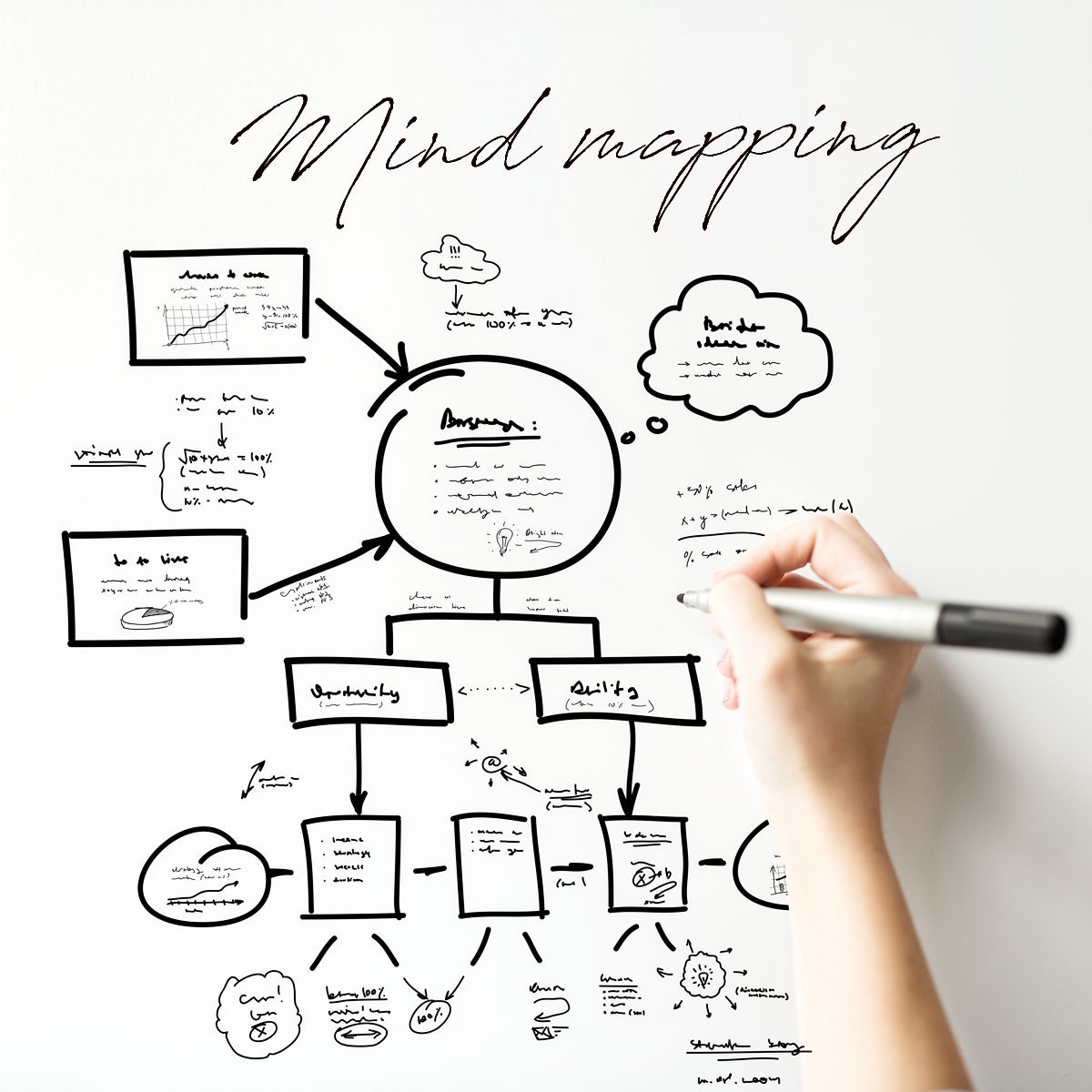 Download Whiteboard Writing - Teahub.io