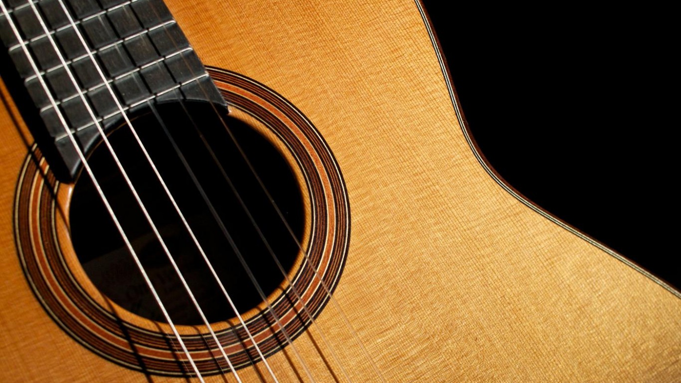 Classical Guitar Wallpaper Hd - 1366x768 Wallpaper - teahub.io