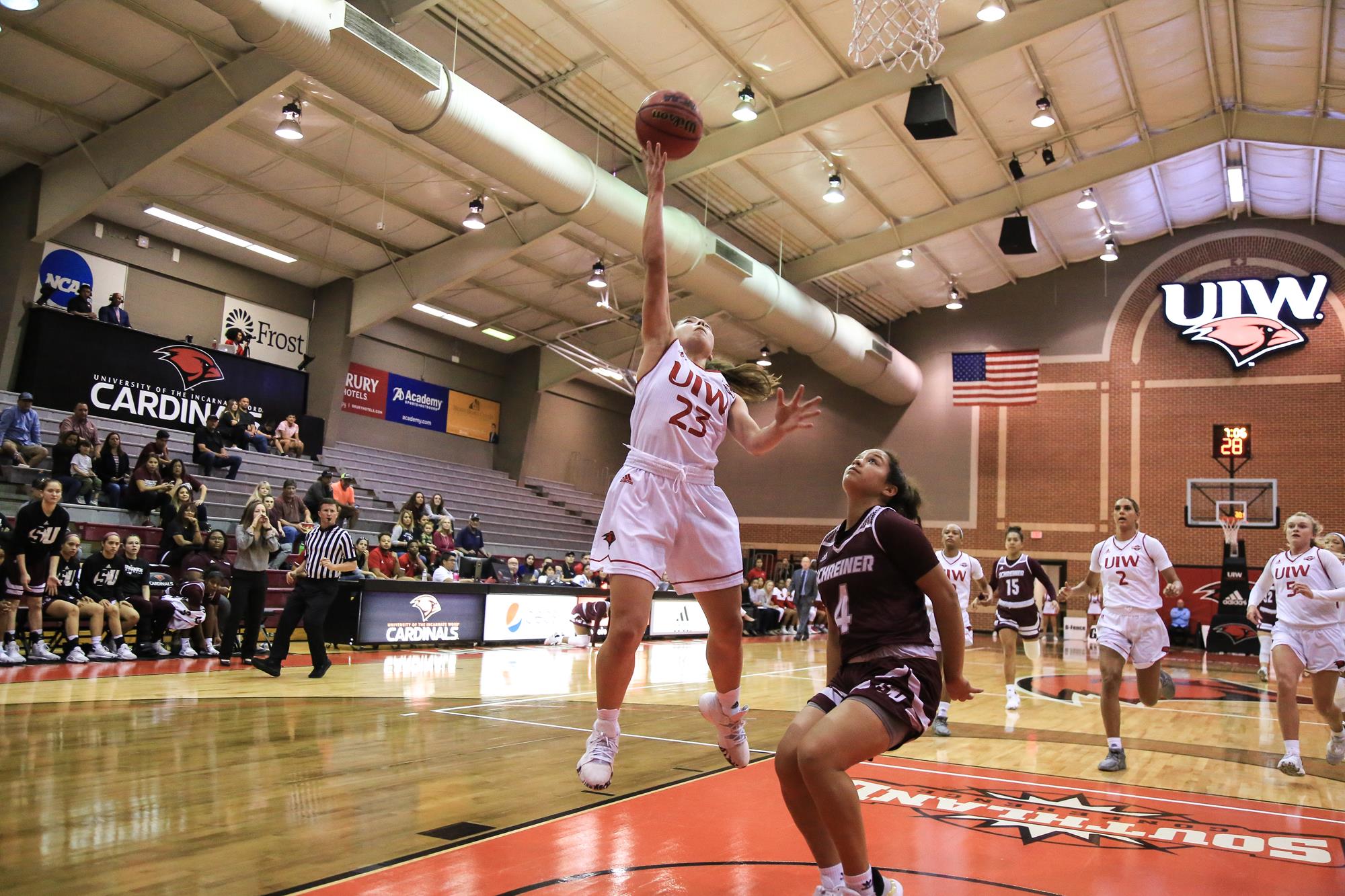 Basketball Moves - 2000x1333 Wallpaper - teahub.io