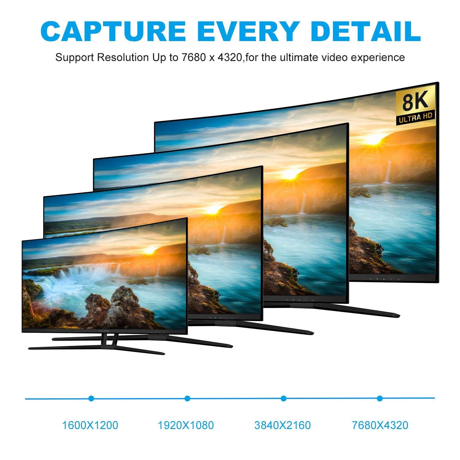 Led-backlit Lcd Display - 1500x1500 Wallpaper - teahub.io