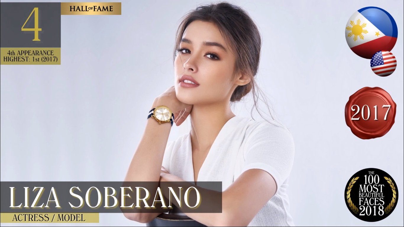 100 Most Handsome Faces Of 2018 1366x768 Wallpaper Teahub Io